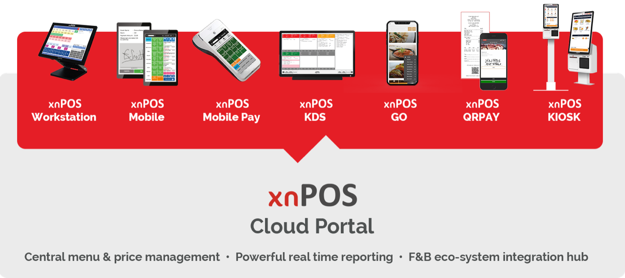 xnPOS - the leading point of sale system designed for hotels
